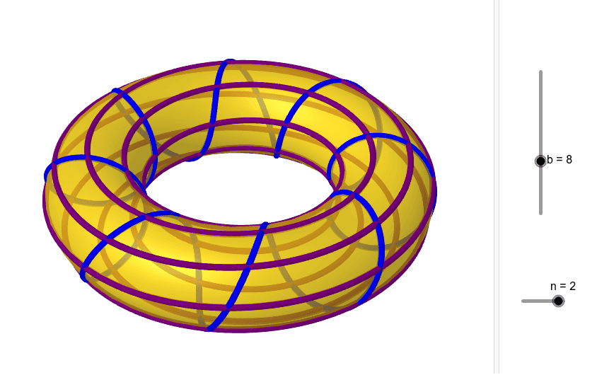 Curves on a Torus: Two Types – GeoGebra