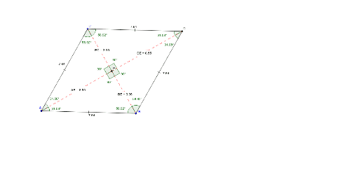 Baum Rhombus – GeoGebra