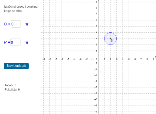 Opseg i površina kruga – vježba – GeoGebra