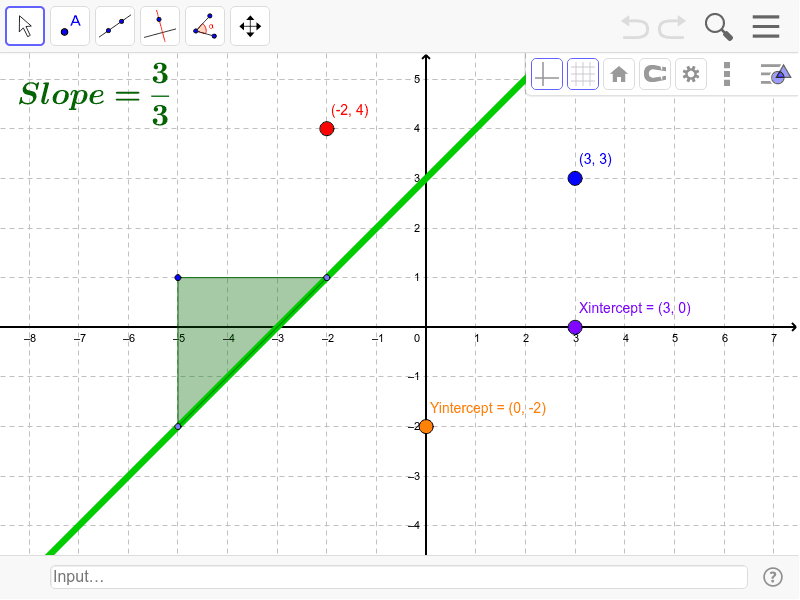 Parts of a Line – GeoGebra