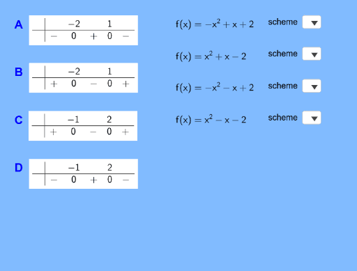 combine sign and equation – GeoGebra