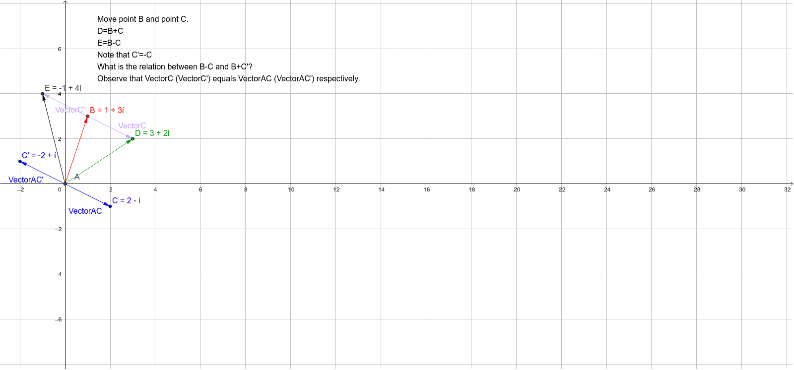 complex addition and subtraction – GeoGebra