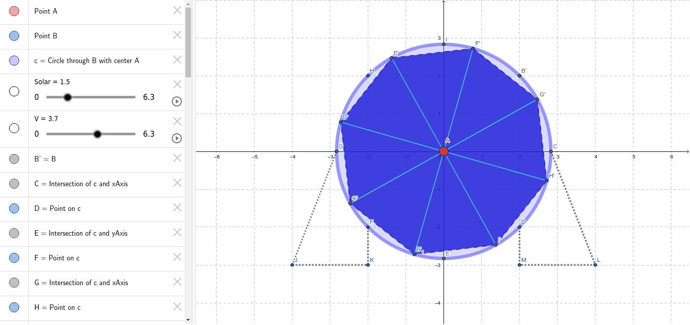 Ferris Wheel – GeoGebra