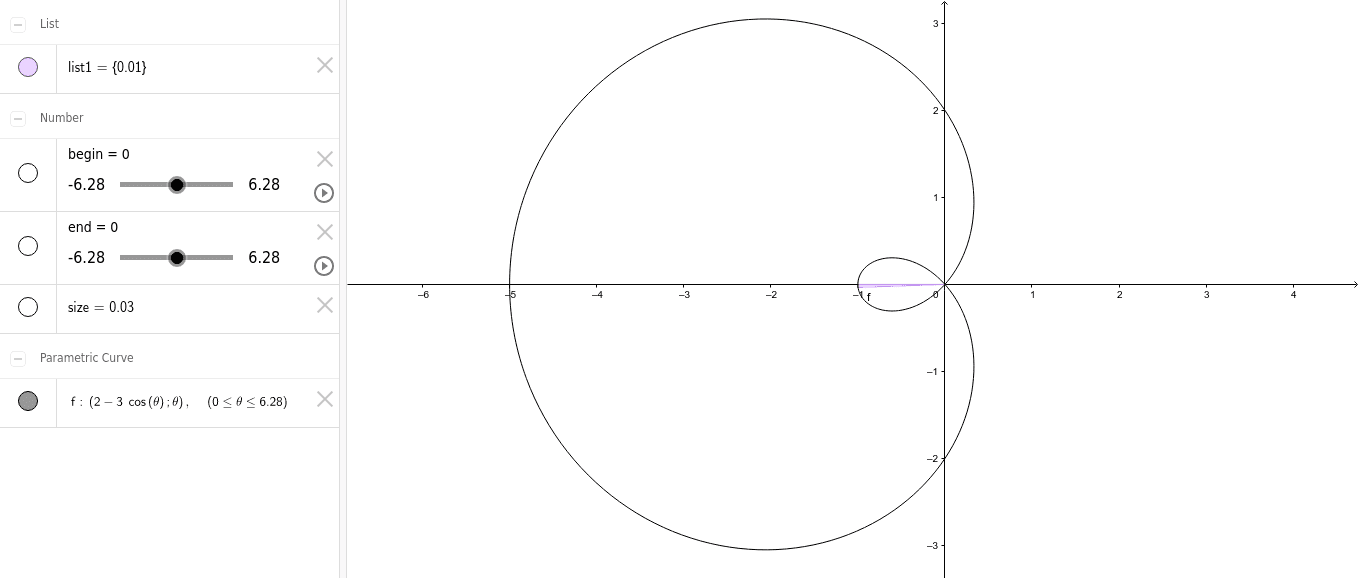 Polar Sweep – GeoGebra