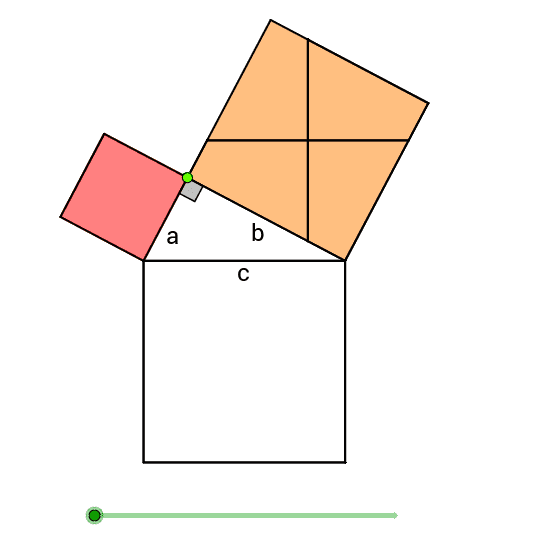 Perigal's Dissection – GeoGebra