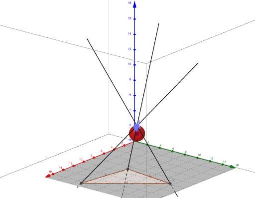 Sphere - Triangular Projection – GeoGebra