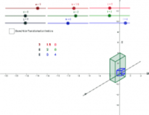 Transform a cube – GeoGebra