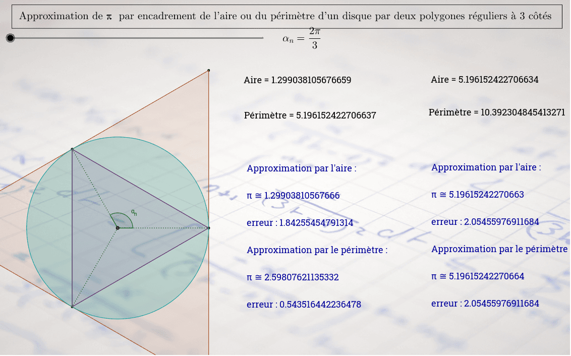 Approximation de Pi par la méthode d'Archimède – GeoGebra