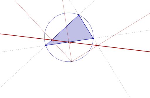 Simson's Line – GeoGebra
