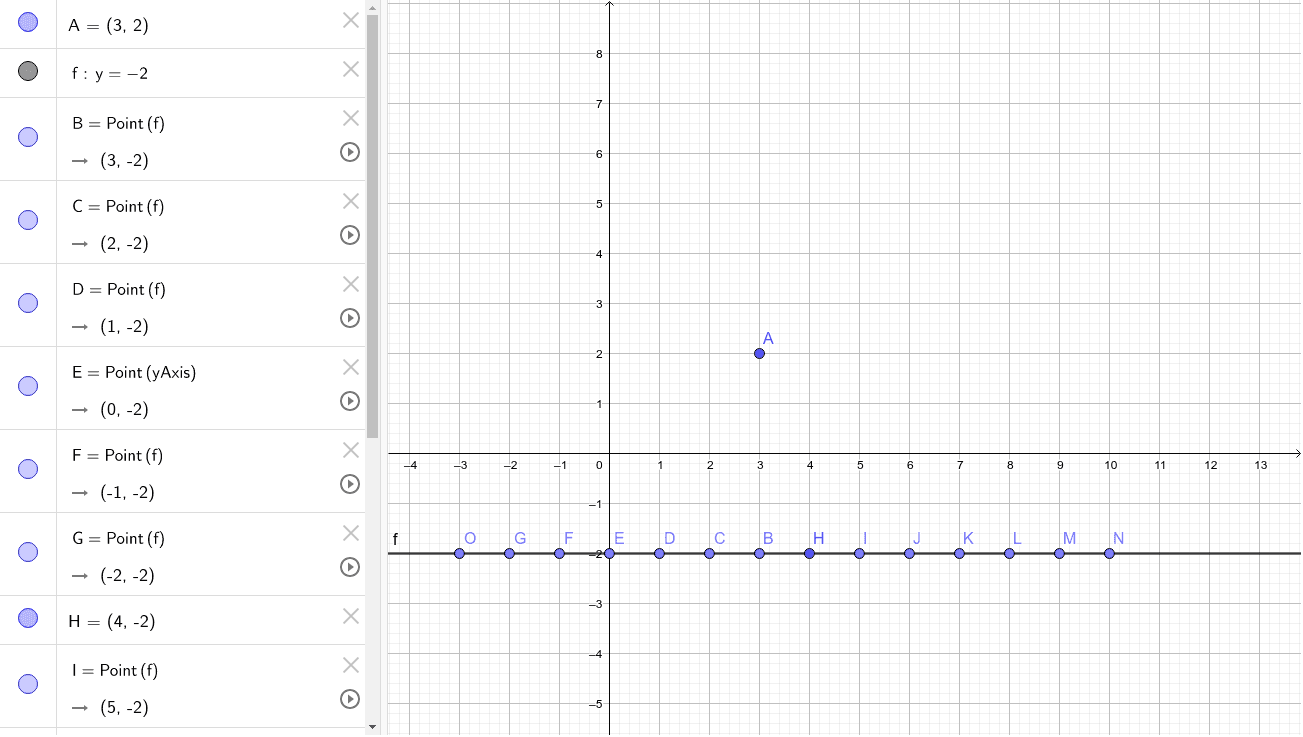 Parabola Activity Template – GeoGebra