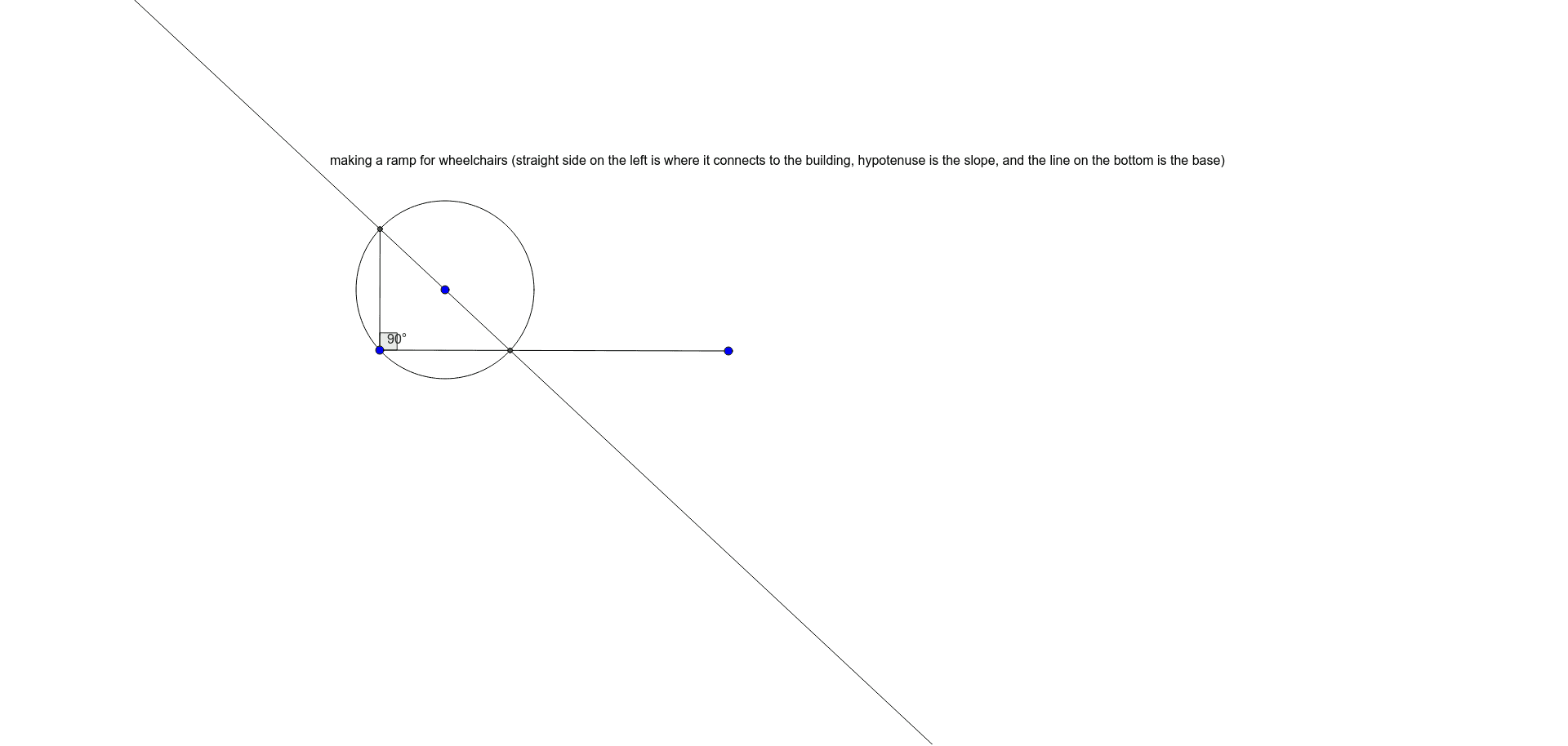 Making a 90 degree angle – GeoGebra