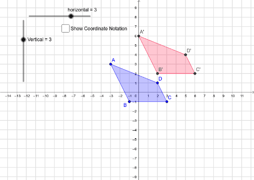 Translation Transformation – GeoGebra