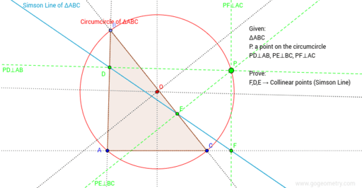 simson-line-triangle – GeoGebra