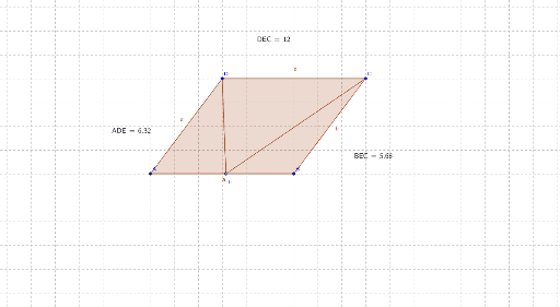 Parallelogram 2 – GeoGebra