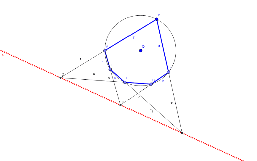 Pascal's "Mystic Hexagon" Theorem – GeoGebra