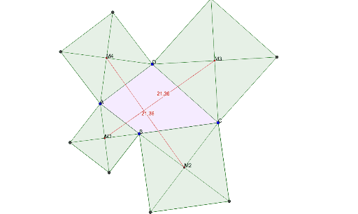 Extended Problem (March 3) – GeoGebra