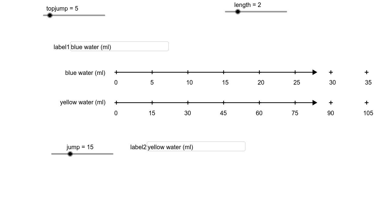 Double Number Line Tool GeoGebra