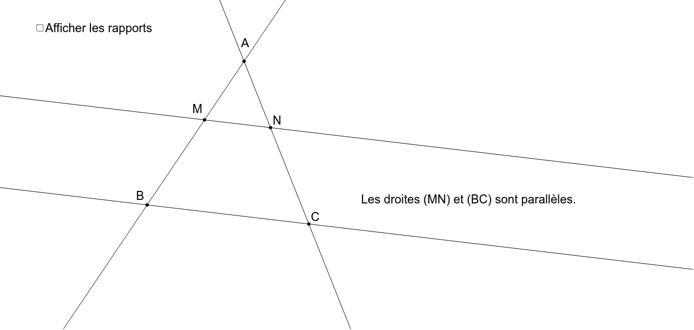Théorème de Thalès – GeoGebra