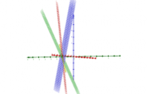 Chapitre4: exemple 7c) – GeoGebra