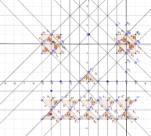 Face Creation Through Reflections Deyanira S. P.4 – GeoGebra