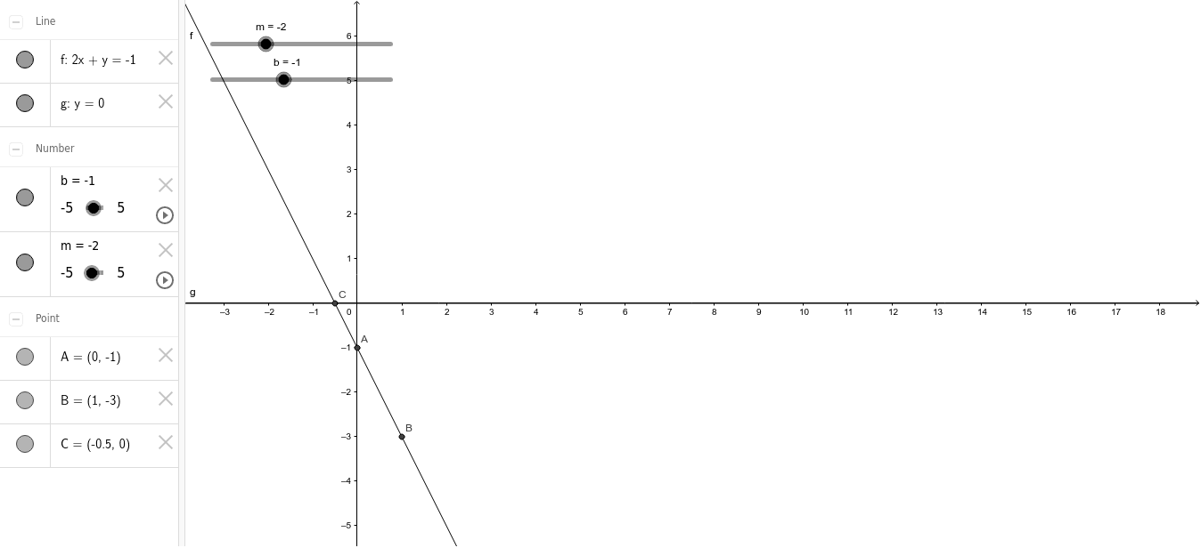 Fr Slope Intercept – GeoGebra
