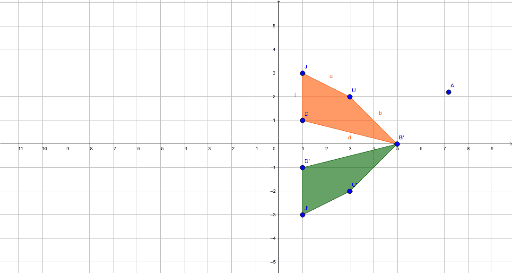reflection/8 – GeoGebra