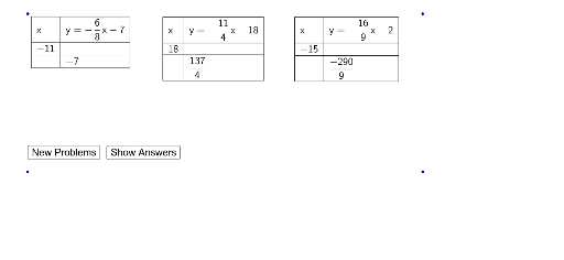 Using Equations to Complete Tables 014 – GeoGebra