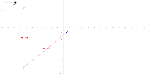 Locus: 10.2 Example 4 – GeoGebra