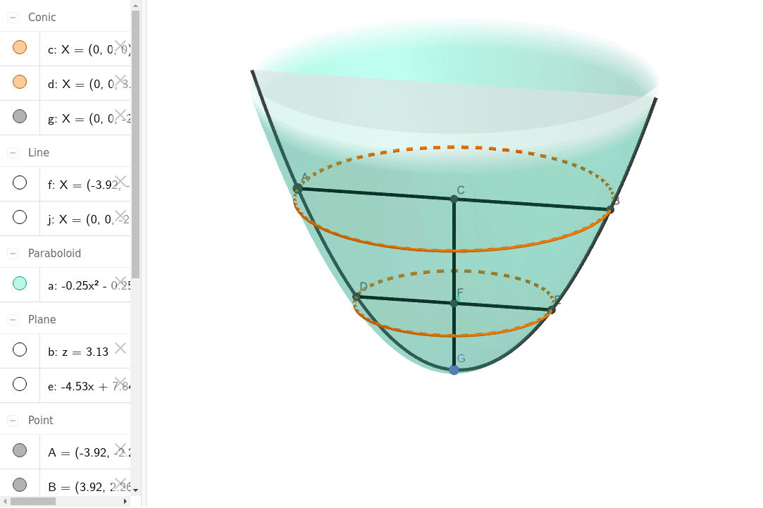 Paraboloide de revolução ("Ensaio sobre as Minas") – GeoGebra