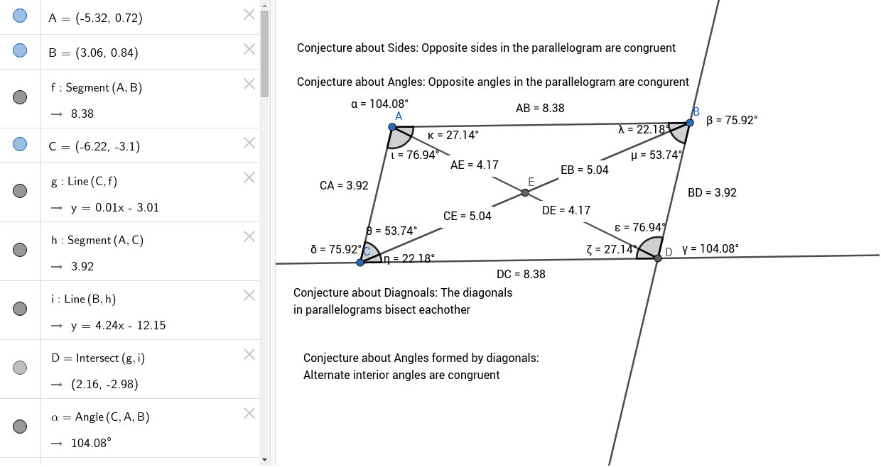 Parallelograms – GeoGebra