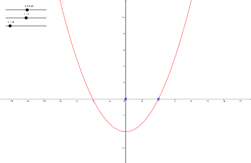 QuadGraph – GeoGebra
