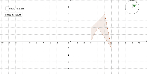 Rotate polygon around origin – GeoGebra