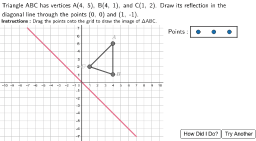GM3-05-P3-Q5 Plot the Reflection for Diagonal Lines – GeoGebra