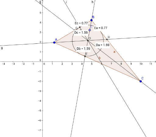 Angle Bisectors – GeoGebra