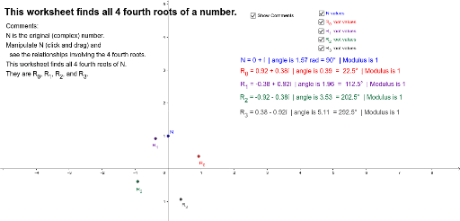 Fourth Roots of a Complex Number – GeoGebra