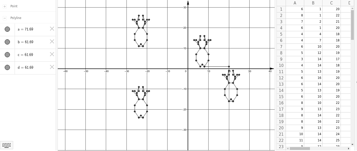 Homework #2 – GeoGebra
