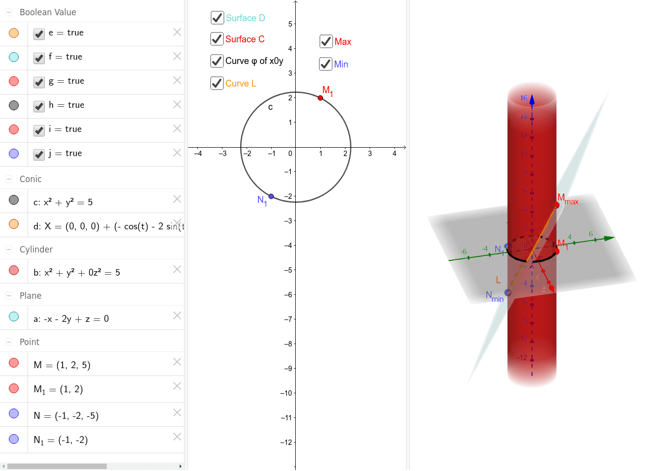 Lagrange Multipliers – GeoGebra