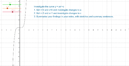 The power curves part 2 – GeoGebra