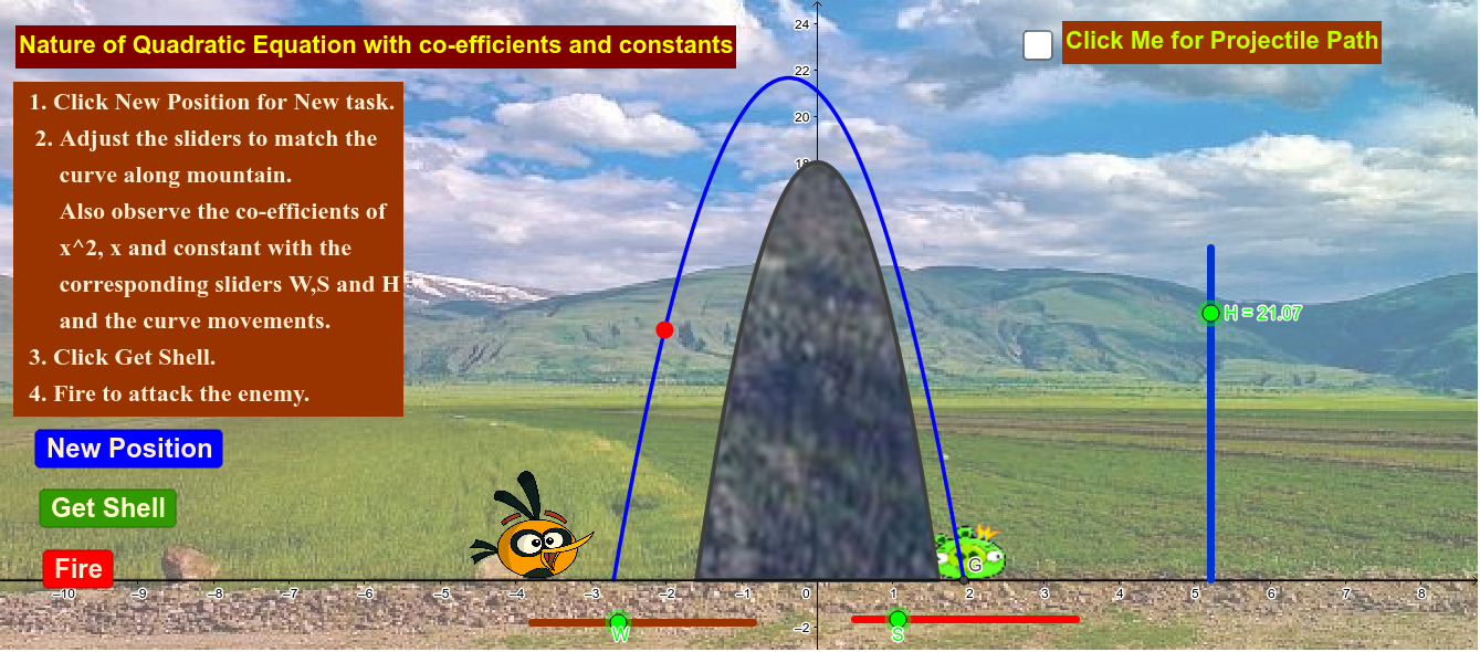 Nature of Quadratic Equation – GeoGebra