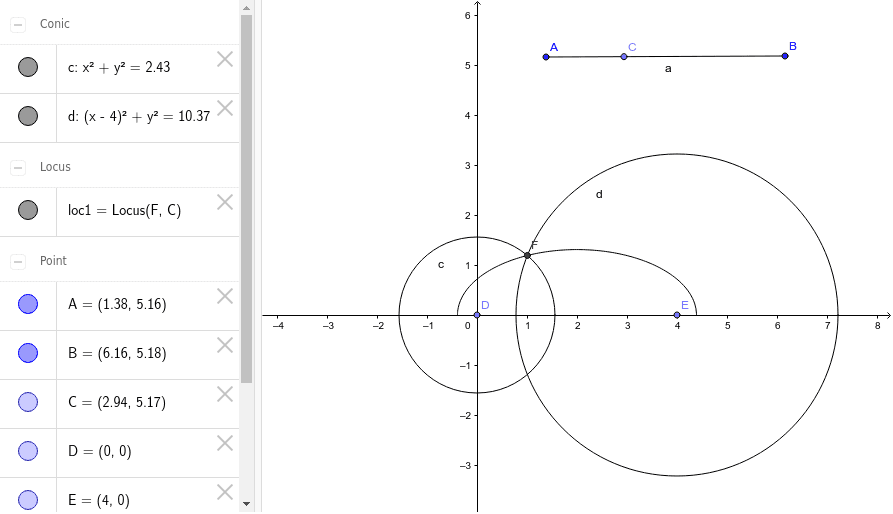 ellipse_envelope – GeoGebra