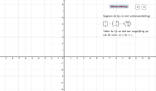 Vectorvoorstelling en vergelijking lijn – GeoGebra