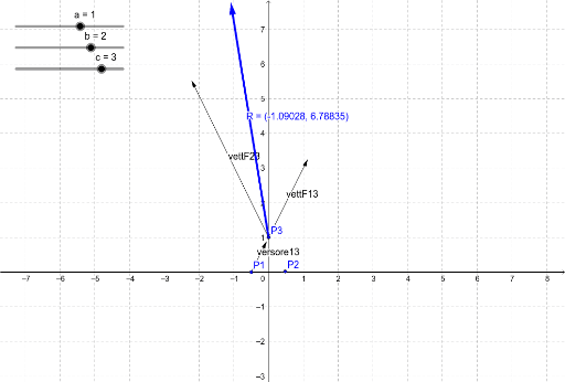 somma di forze, vettoriale – GeoGebra