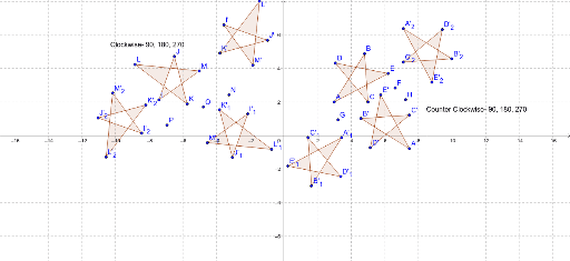 Star Reflection – GeoGebra