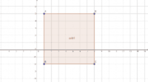 Unit 4 Task #3 Practice – GeoGebra