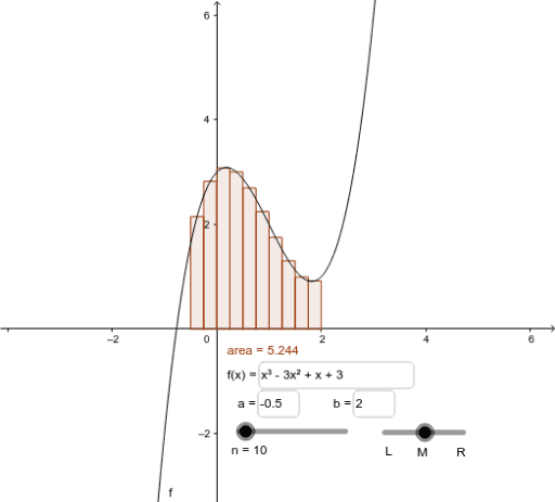 Rectangle Approximation Method – GeoGebra