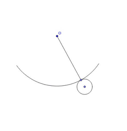 Pendule – GeoGebra