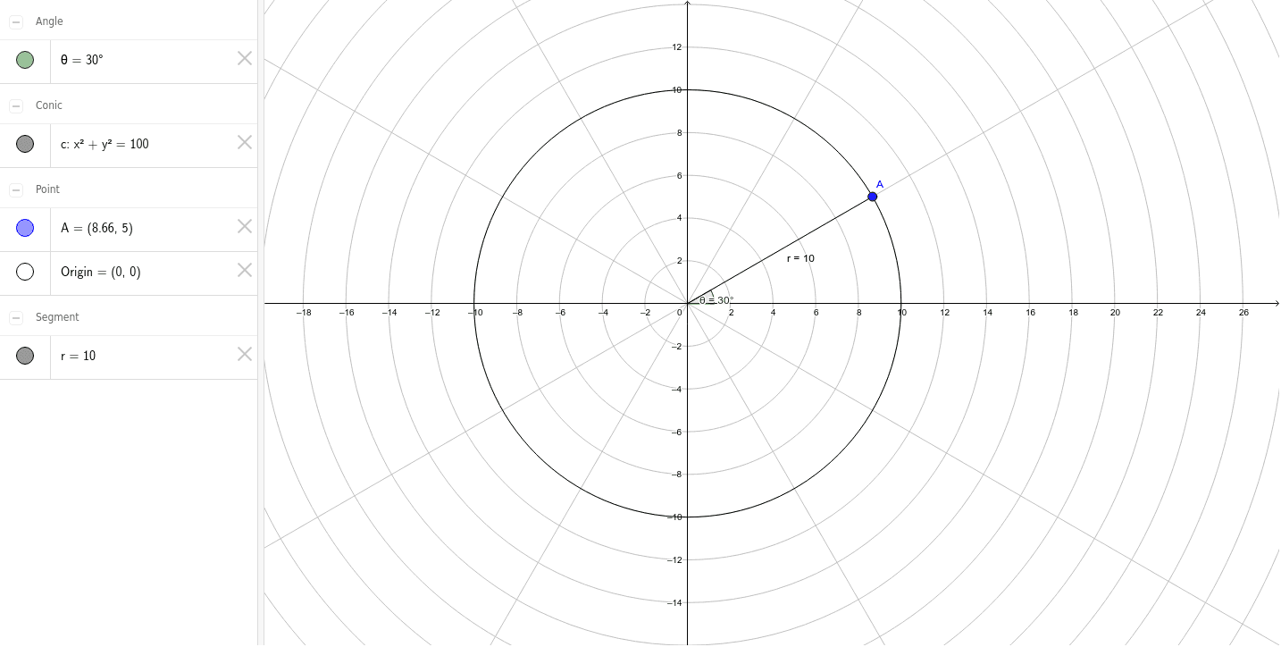 Polar Coordinate Plane – GeoGebra