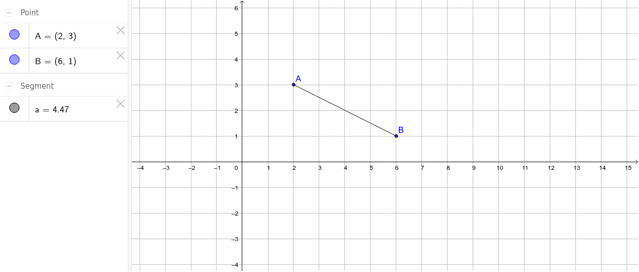 Distance in the Coordinate Plane – GeoGebra