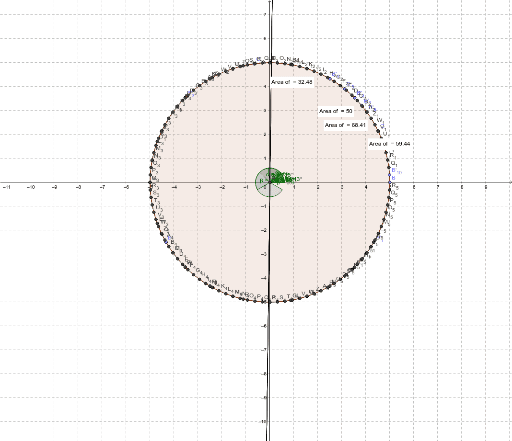Exploring pi PBL - Geometry – GeoGebra