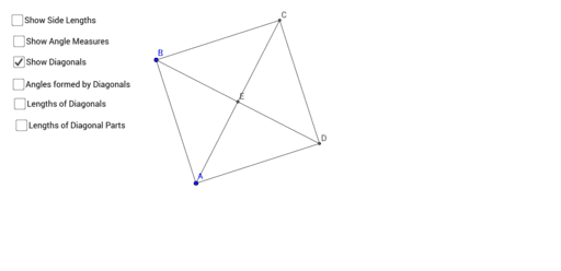 Square Exploration – GeoGebra